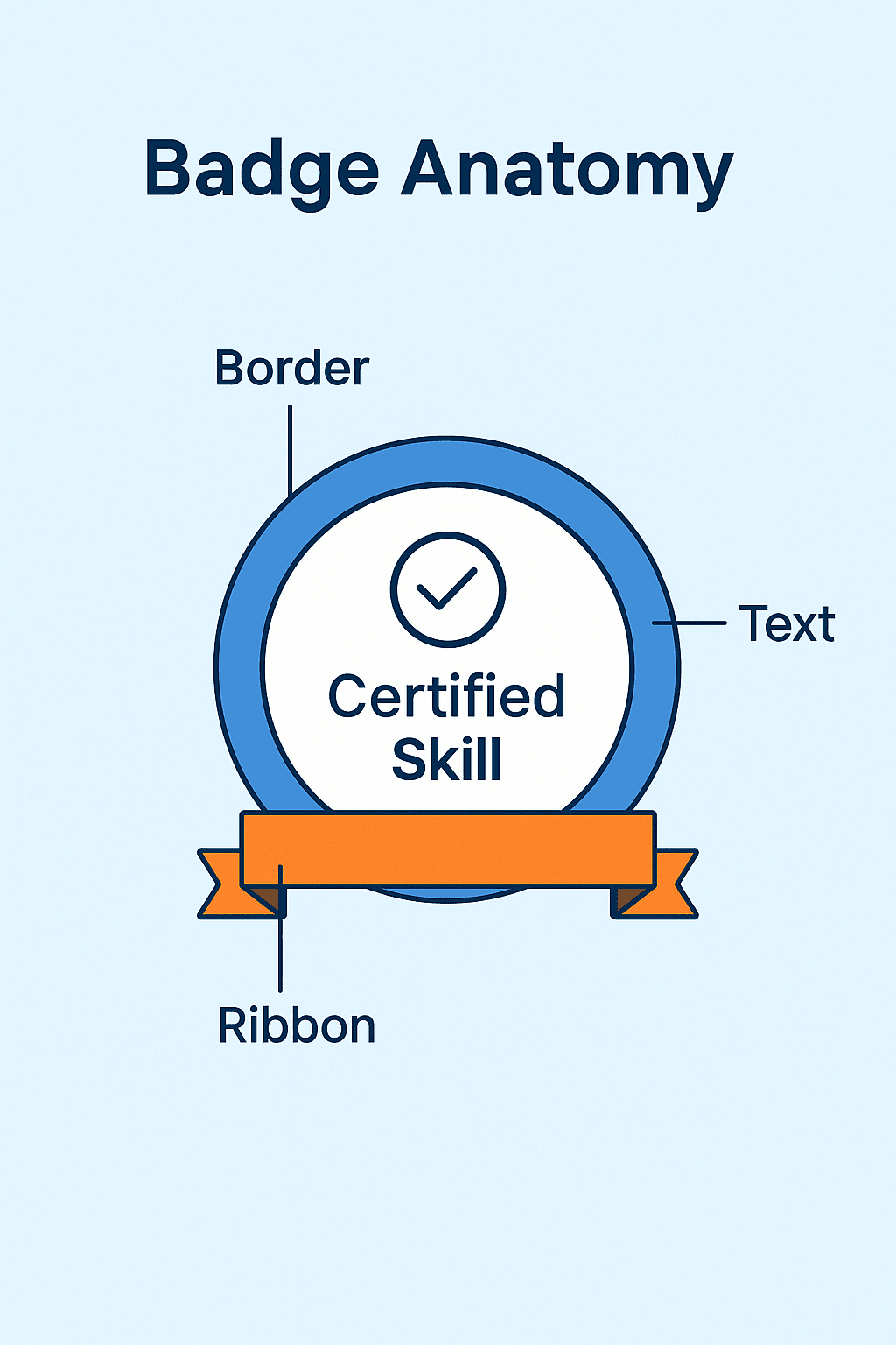Define Badging: Understanding Its Importance And Applications Today